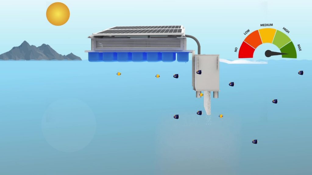 Aerators for Lake and Pond Aeration